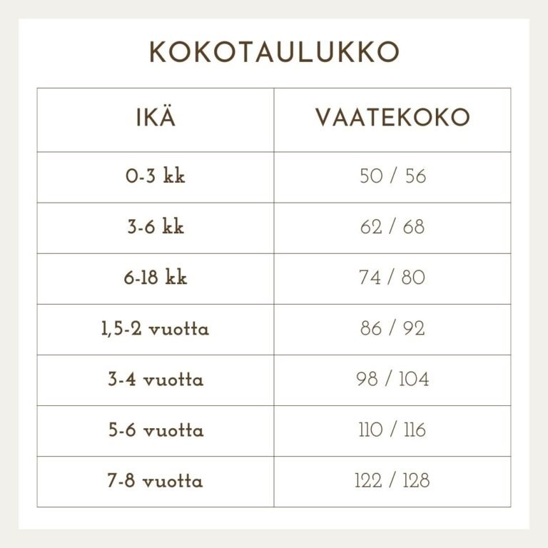 Kokotaulukko – Löydä Oikea Koko Nopeasti